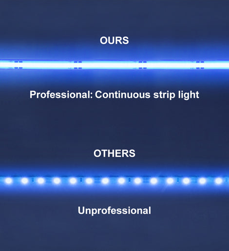 12W LED Tape Strip Light IP65 Continuous COB Illumination 5m 12V Blue ...