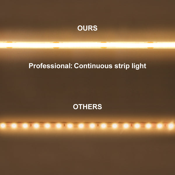 Warm White LED Tape Strip Light 15 Metres 24V Continuous COB Illuminat ...